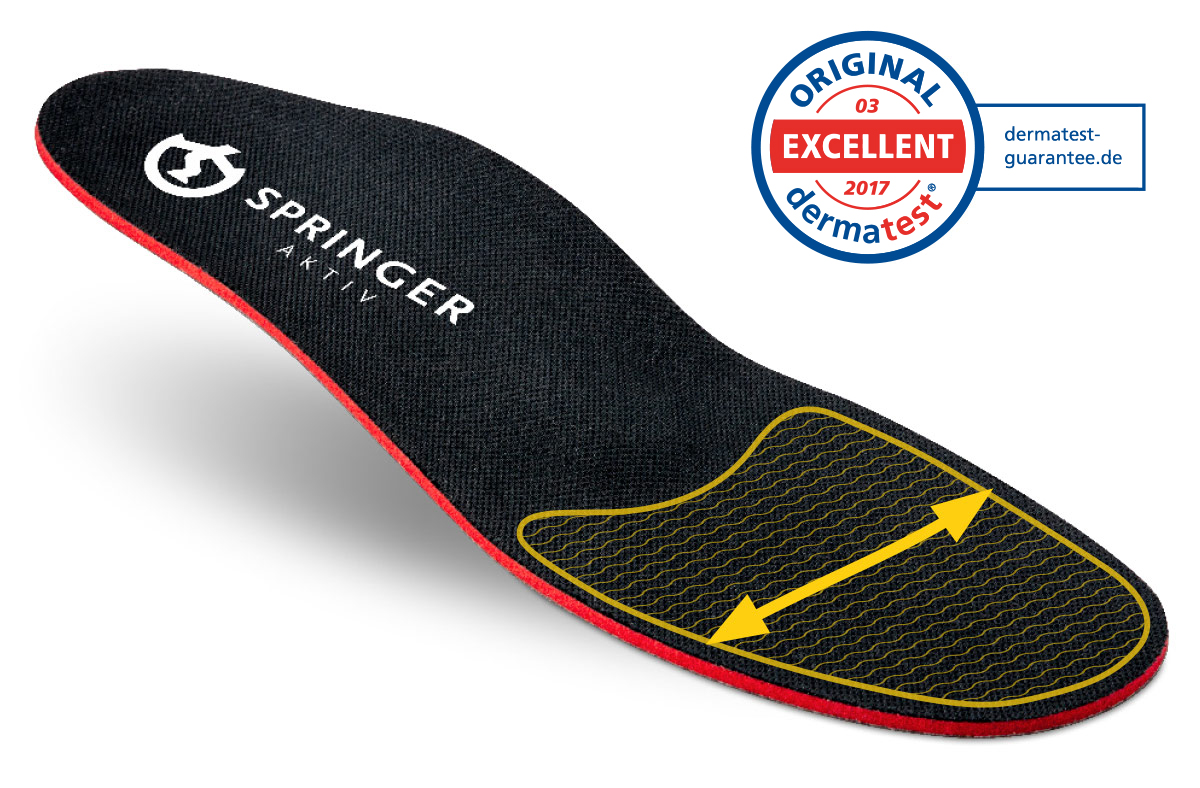 SPRINGER WORK EASY - insole for work shoes